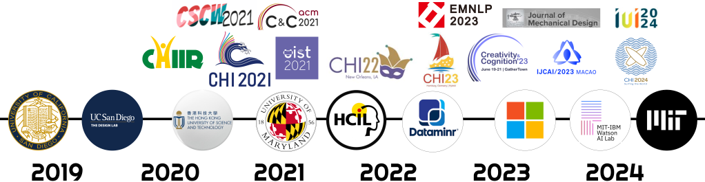 Zijian "Jason" Ding – Human-centered AI | Intent-AI Interaction